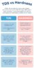 The Differences Between TDS vs Hardness - Jug Free